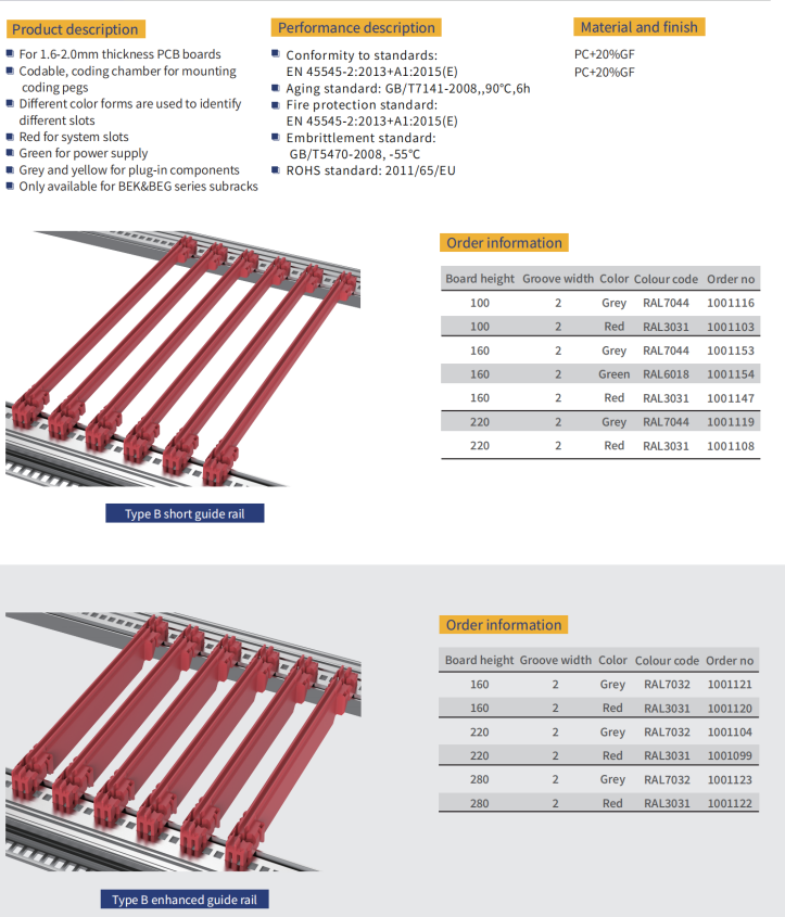 China Plastic guide rail for PCB or plug-in units